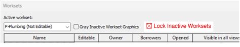 Option To Lock Inactive Worksets Autodesk Community