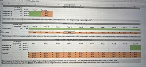 Solved A Microsoft Excel Spreadsheet Is Laid Out In A Grid Chegg Com