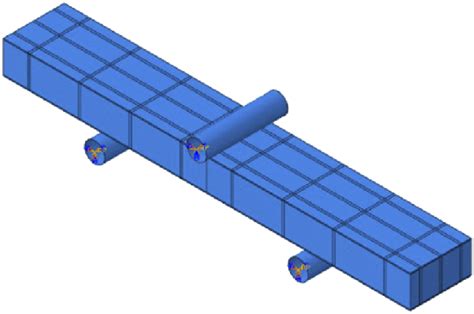 The Boundary Condition And Load Download Scientific Diagram