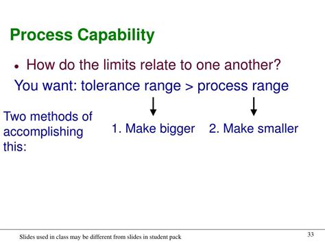 PPT Technical Note 8 Process Capability And Statistical Quality Control PowerPoint