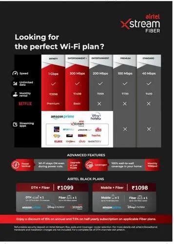 Airtel Broadband Fiber Mohali Service Provider Of Airtel Broadband Internet Connection And