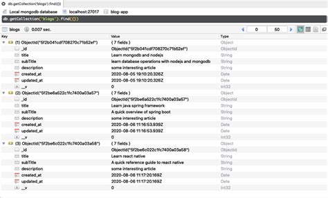 Nodejs Express Mongoose And Mongodb Restful Web Service Get Request B2 Tech