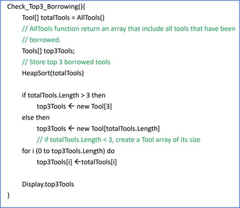 Github Ttouminglibrary Borrowing System