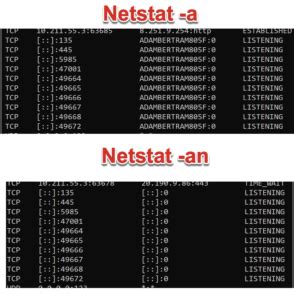 How To Find Listening Ports With Netstat And PowerShell