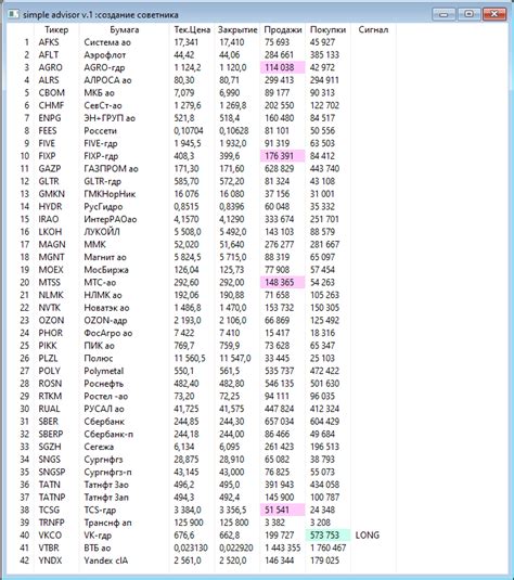 Qlua размещаем таблицу в скрипте остановка скрипта при удалении