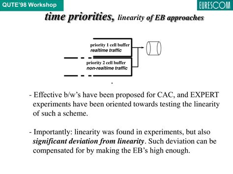 Ppt A Summary Of Engineering Rules For Atm Network Dimensioning And Qos Powerpoint