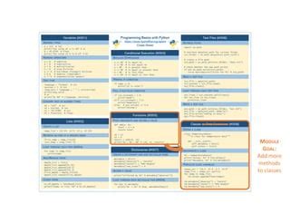 EPOM Intro To Ocean Data Science Object Oriented Programming PPT Free Download