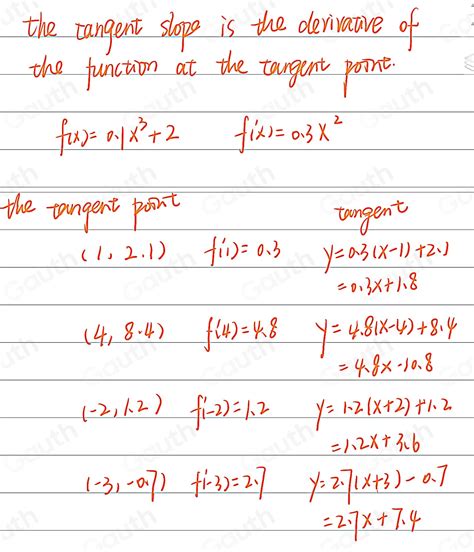 Solved Match Each Equation Of A Tangent Line To The Correct Tangent On The Graph Of The