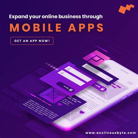 acclivousbyte on linkedin business mobileappdevelopment applicationdevelopment…