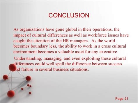 International Human Resource Management