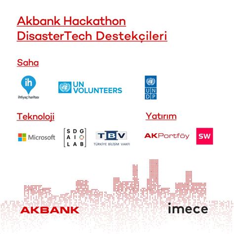 Cagdas Ergin Linkedin‘de Bu Anlamlı Projenin Bir Parçası Olmaktan çok