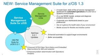 IBM Service Management Suite For Z OS PPT