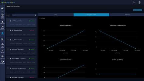 Model Deployment Mlangles