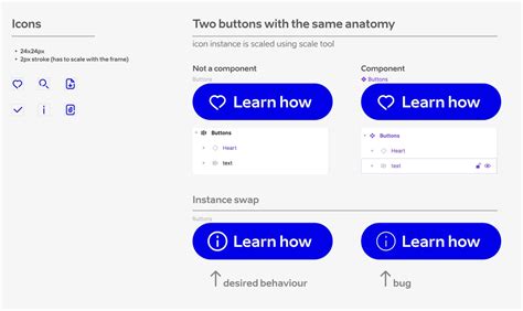 Nested Component Instance Swap And Stroke Scaling Issue Figma Forum
