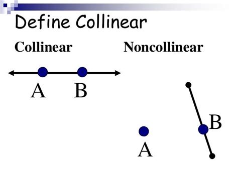 1001 Geobasicterms2013 Day 1