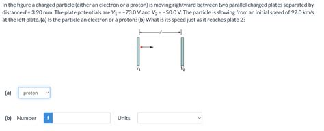 Solved N The Figure A Charged Particle Either An Electron Chegg