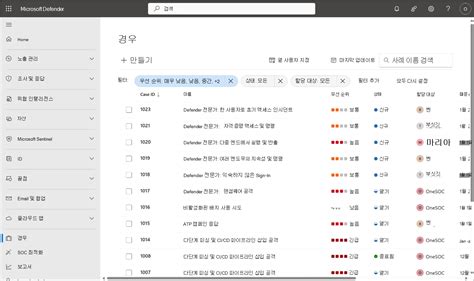 Microsoft Defender 포털에서 기본적으로 보안 작업 사례 관리 Unified Security Operations Microsoft Learn