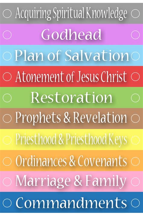 Doctrine Covenants Doctrinal Mastery Posters Artofit