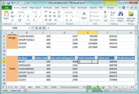 20 excel table tricks to turbo charge your data artofit