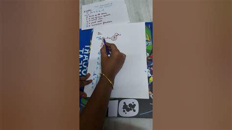 Tuple Representation Of Finite Automata Theory Of Computationtoc Yash Lectures Youtube