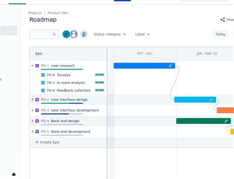 Agile With Atlassian Jira Course Atlassian Coursera