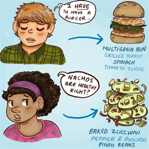 Trying To Get Good Some Junk Food Substitute Ideas