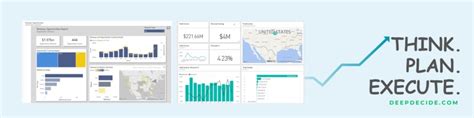Join Counts In Sql With Multiple Joins Shah Jahan Posted On The Topic