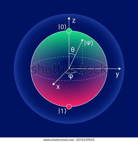 Qubit Concept Representation Visualization Quantum Bit Stock Vector Royalty Free