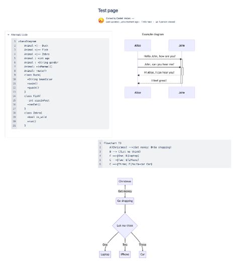 Mermaid Diagrams Viewer Atlassian Marketplace
