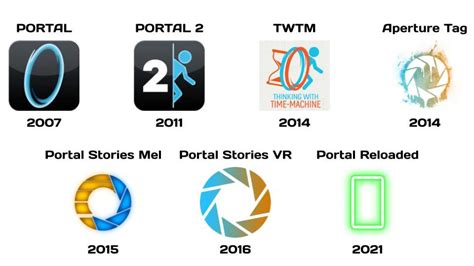 Portal 1 Logo Portal 2d Chamber Creator By T Creeper