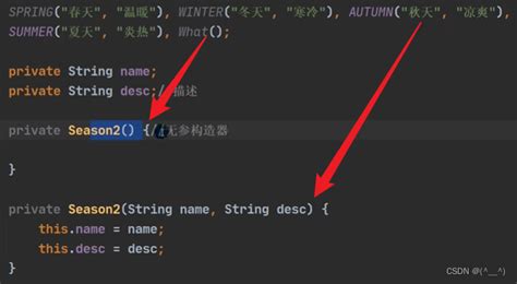 9 Java枚举和注解java添加的时候将一个字符转换成汉字用什么注解 Csdn博客