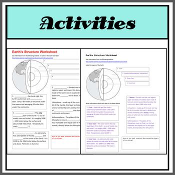 Earth Science Structure Tectonic Plates Convection Currents Interactive Ppt