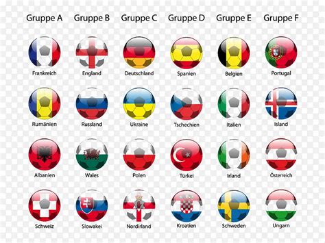 卡通足球上的国旗png图片素材下载 图片编号yemwplan 免抠素材网