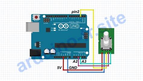 Guide Encodeur Rotatif Arduino Ky 040 Rotary Encoder Code Câblage