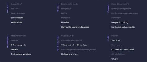 As Po I Want To Improve The Display Of Completed Roadmap Items On The Website · Issue 6382