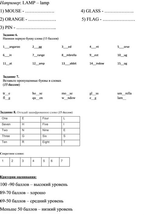 ТестКак я усвоил английский алфавит 2 класс по УМК Spotlight Формат Docx Опубликовано 04 04