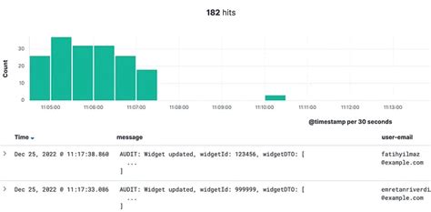 如何使用elasticsearch自建日志系统elastic日志 Csdn博客