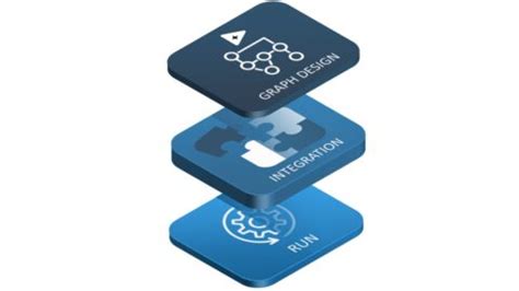 LabVIEW Deep Learning Library Architecture Graiphic