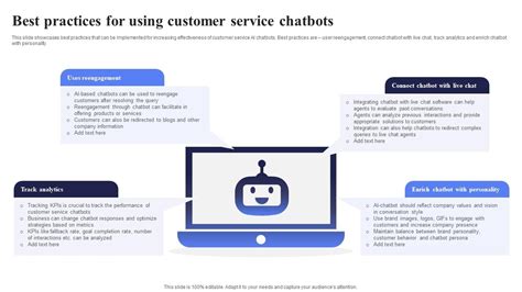 Best Practices For Using Customer Open Ai Chatbot For Enhanced Personalization Ai Cd V Ppt Slide