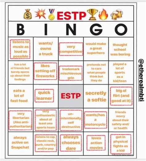 Growth Point For 5s Is 8 A Common Estp Enneagram Type Estp