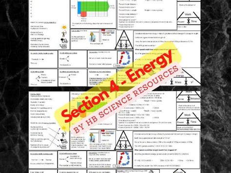 Section 4 Energy Revision Poster Physics Combined Igcse Teaching