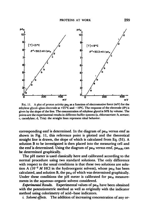 Cacodylate Buffer Big Chemical Encyclopedia