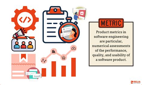 Software Metrics Tutorial Example Of Metrics To Assess Two Measurement