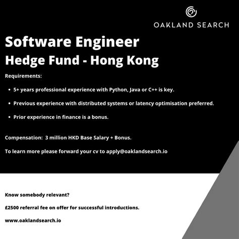 Josh Schelvis On Linkedin Softwareengineer Technology Programing