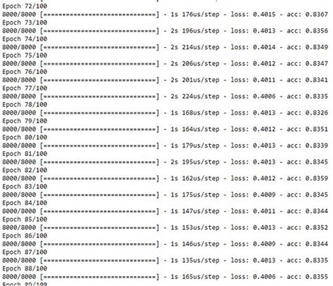 Artificial Neural Network Ann With Practical Implementation By Amir Ali Wavy Ai Research