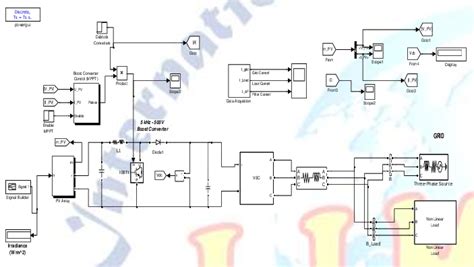 Conventional Simulation Circuit Download Scientific Diagram
