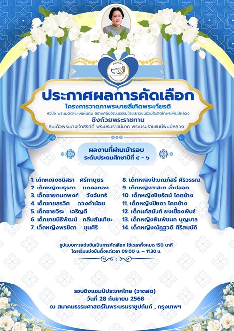 ประกาศผ สำนักเลขาธิการสภาองค์กรเยาวชนสร้างสรรค์พัฒนาสังคม Facebook