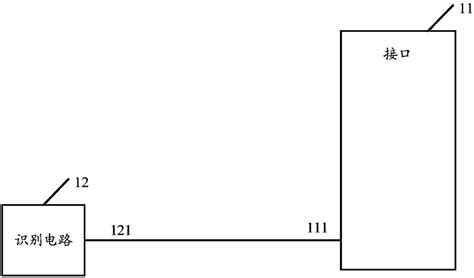 Interface Circuit And Electronic Device Eureka Patsnap