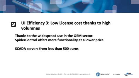 A Design Tool Hmi Editor Ininet Solutions Gmbh