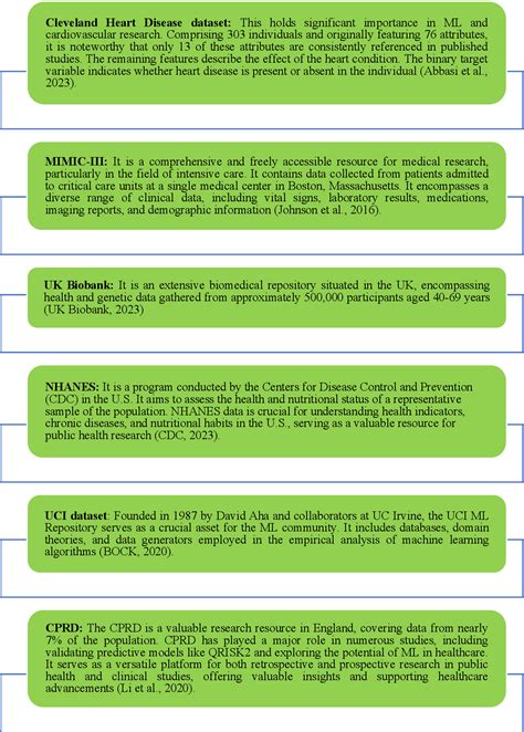 Figure 1 From Enhancing Cardiovascular Disease Risk Prediction With